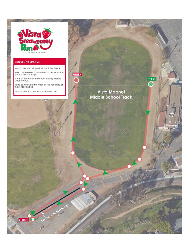 Course Maps | In Motion Events