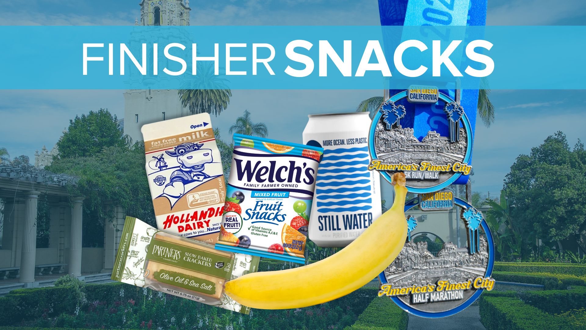 Your Ultimate AFC Finish Line Guide | In Motion Events